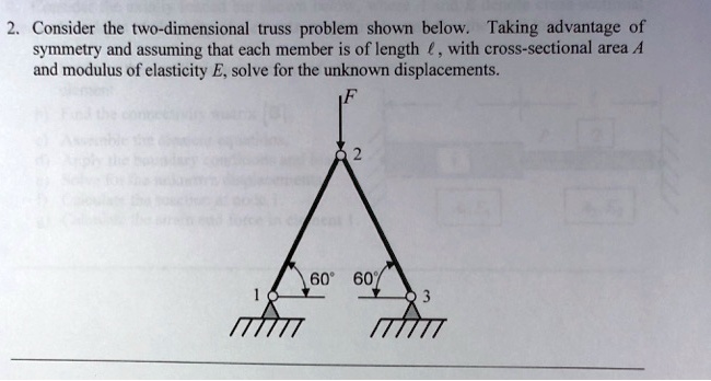2. Consider the two-dimensional truss problem shown below. Taking advantage of symmetry and ...