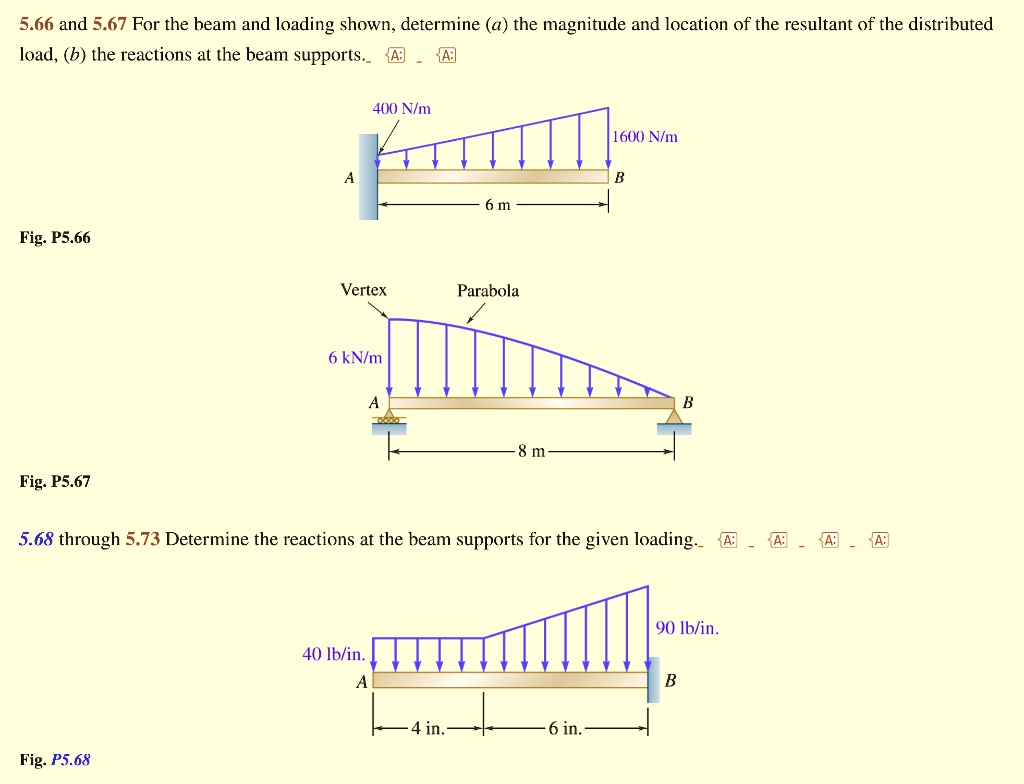5.66 and 5.67 For the beam and loading shown, determine (a) the ...