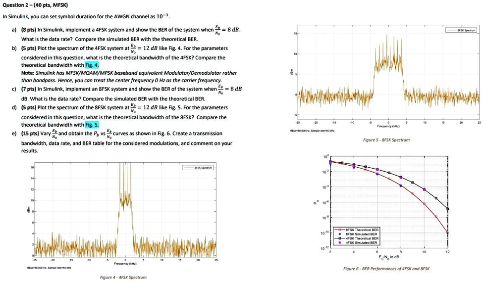 SOLVED: Questlon (40 Pts; MFsK) Simulink; you can set symbol duration ...