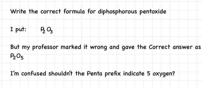 SOLVED: Write the correct formula for diphosphorus pentoxide. Put: P2O5 ...