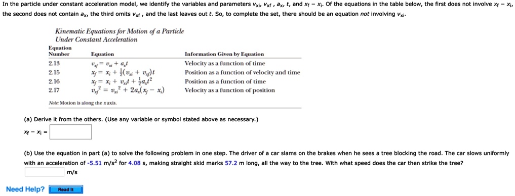 in the particle under constant acceleration model we dentify the variables and parameters and xf ...