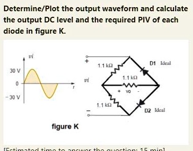 SOLVED: Determine/Plot the output waveform and calculate the output DC level and the required ...