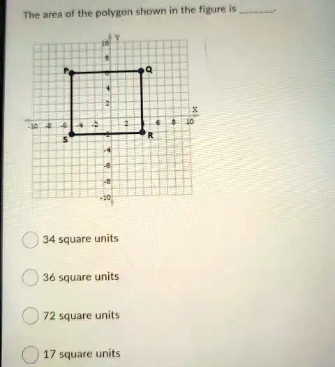 SOLVED: The area of the polygon shown in the figure is 34 square units ...