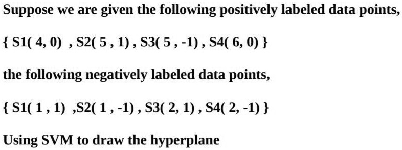 Suppose we are given the following positively labeled data points, S1 ...