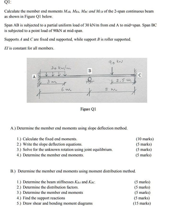 Q1: Calculate the member end moments MAB, MBA, MBC, and McB of the 2 ...