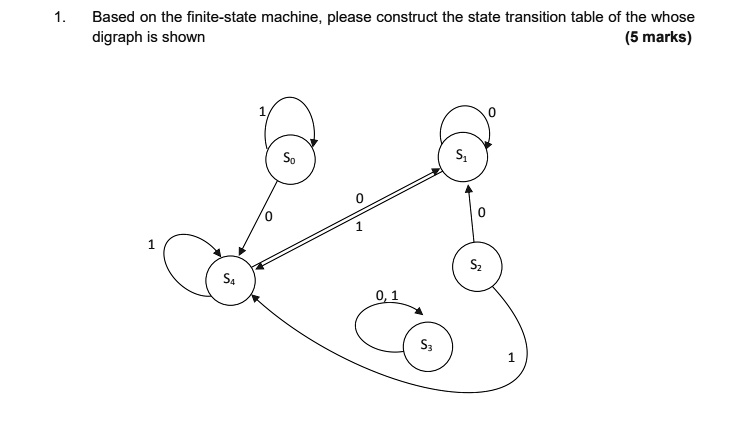 SOLVED: this is a discrete structure chapter machine, please help me to solve it Based on the ...
