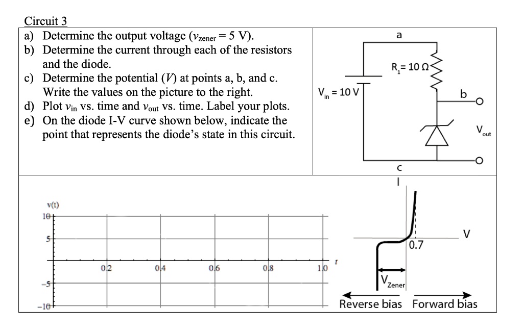 SOLVED: Circuit 3: Determine the output voltage (Vzener = 5 V). b) Determine the current through ...