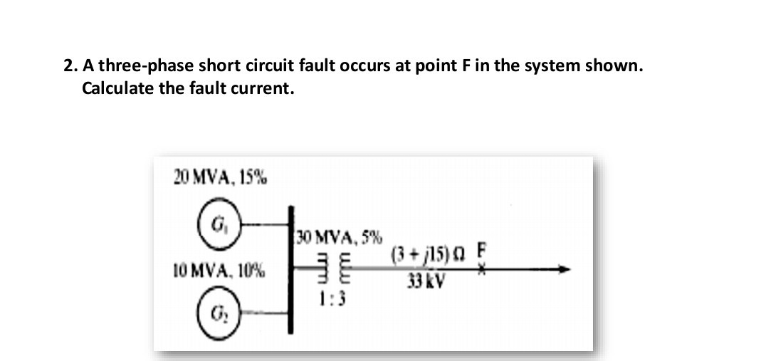 2. A three-phase short circuit fault occurs at point F in the system shown. Calculate the fault ...