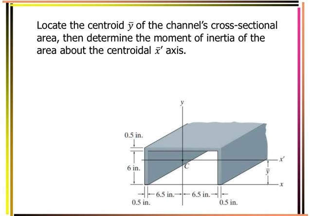 locate the centroid of the channels cross sectional area then determine the moment of inertia of ...