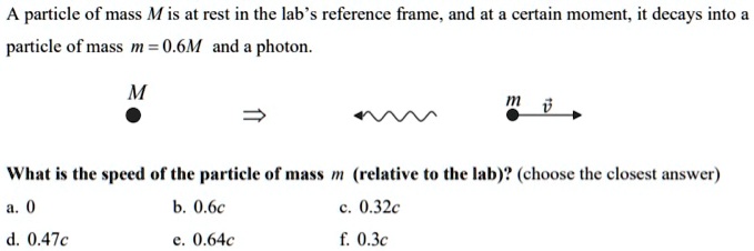 SOLVED: particle of mass M is at rest in the lab reference frame, and at a certain moment; it ...