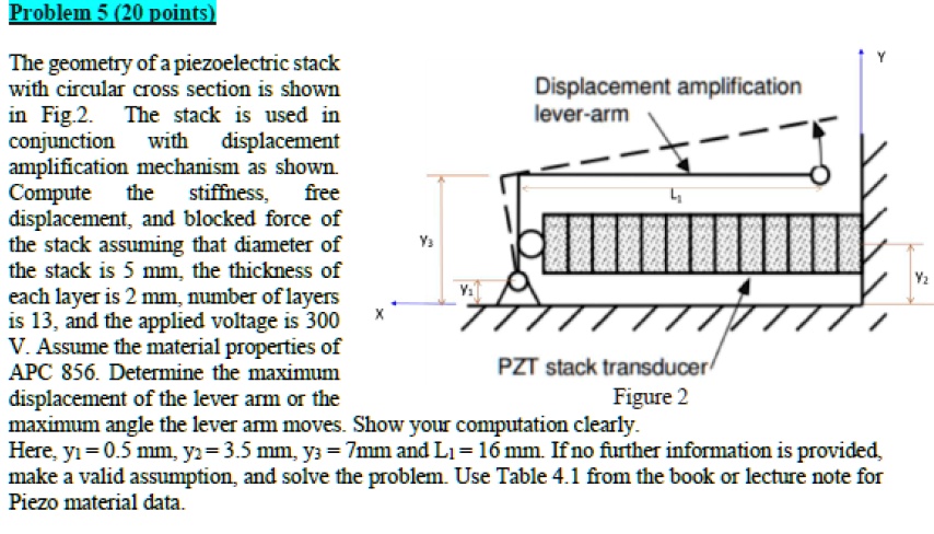 SOLVED: Problem5(20points The geometry of a piezoelectric stack with circular cross section is ...