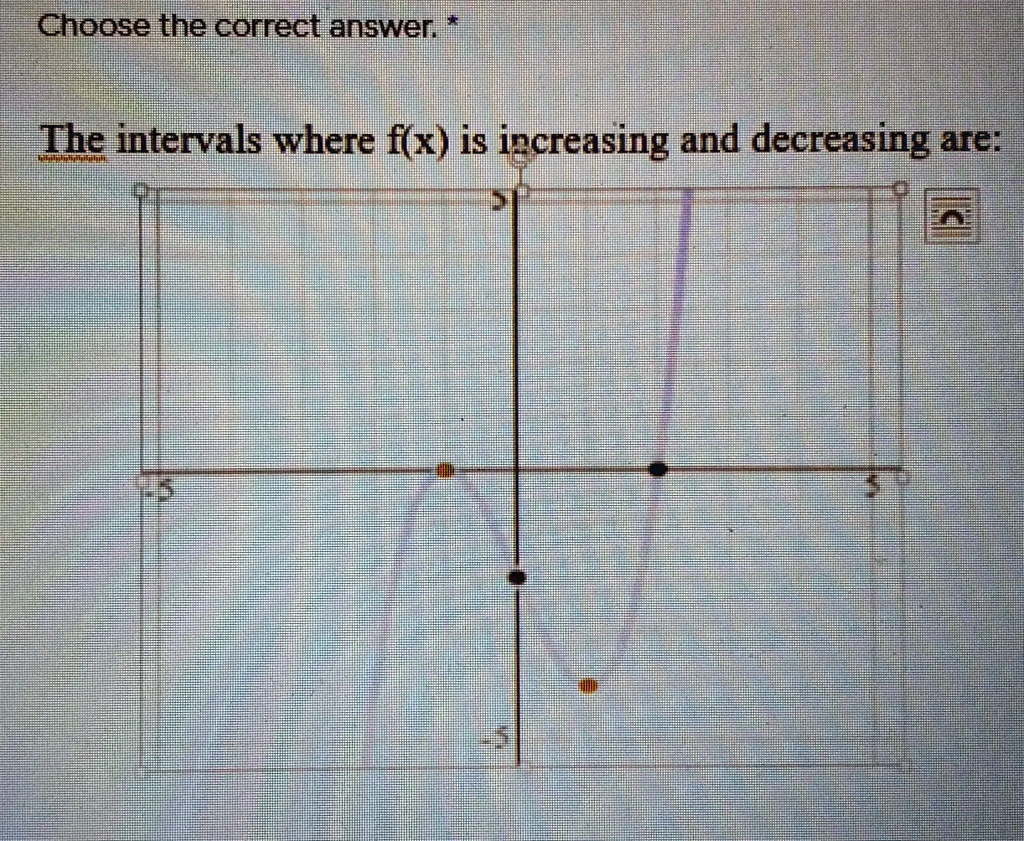 Choose the correct answer. * The intervals where f(x) is increasing and ...