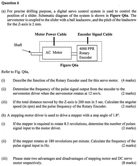 SOLVED: For precise drilling purposes, a digital servo control system ...