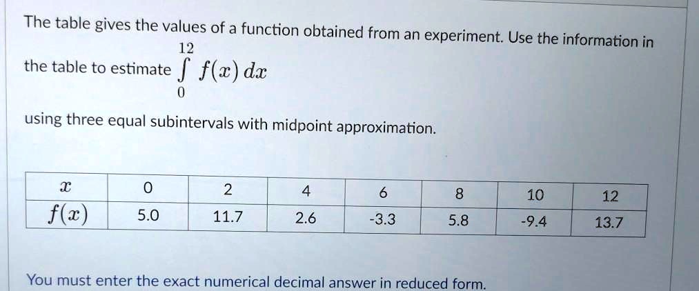 SOLVED: The table gives the values of a function obtained from an experiment: Use the ...