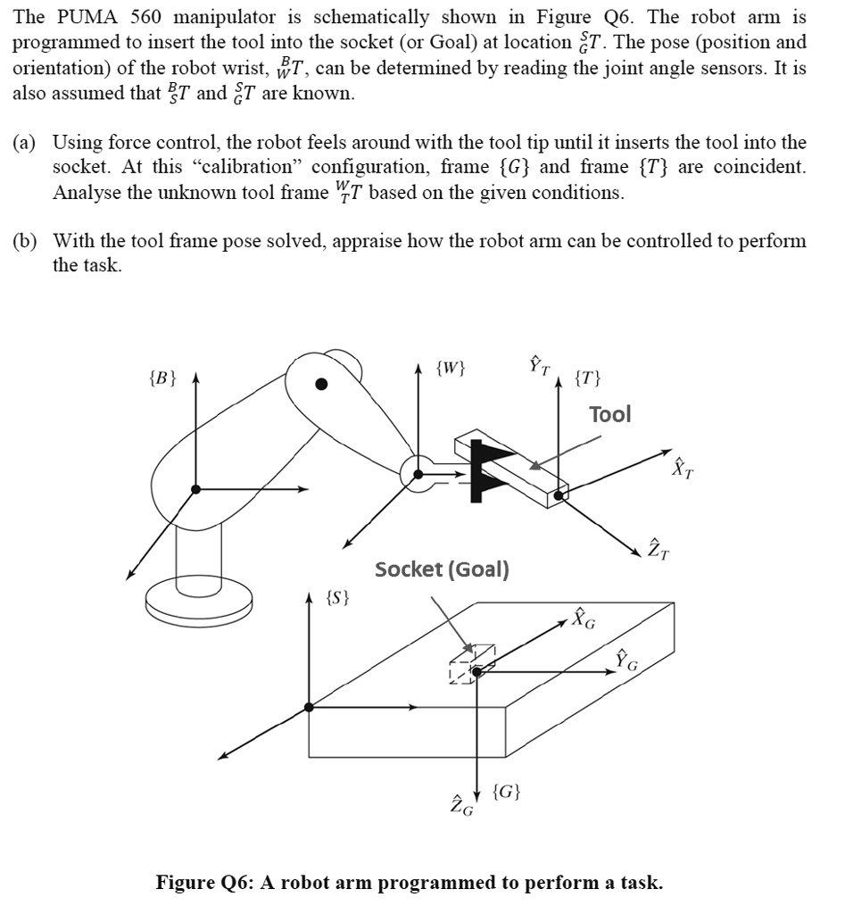 SOLVED: The PUMA 560 manipulator is schematically shown in Figure Q6 ...