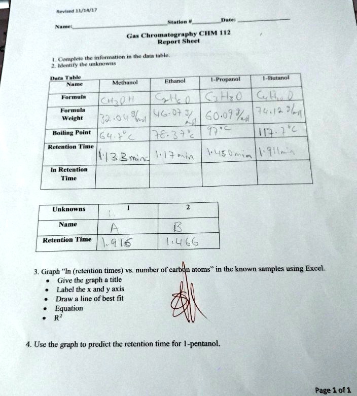 SOLVED: 1 Mlene Atntlan Gas Chromatography ChIM 112 Keport Sheet Un ...