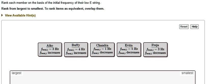 SOLVED: Rank each member on the basis of the initial frequency of their ...