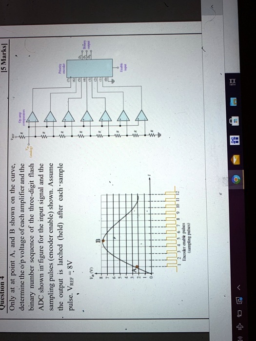 Question 4 Only at at point A, and B shown on the curve, determine the ...
