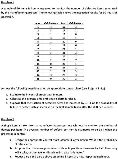 SOLVED: Problem! sample of 20 items hourly inspected monito the number of deftective items ...