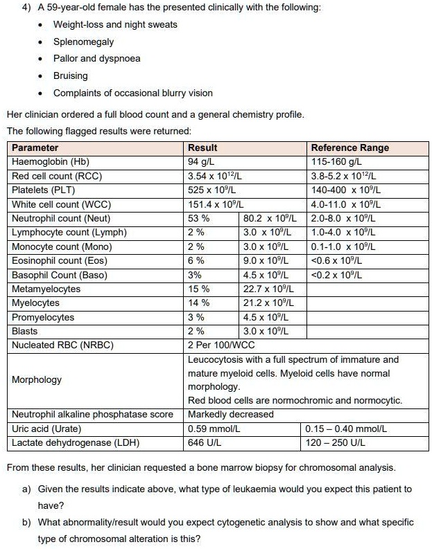 im pretty certain the disease below is chronic myelogenous leukemia cml ...