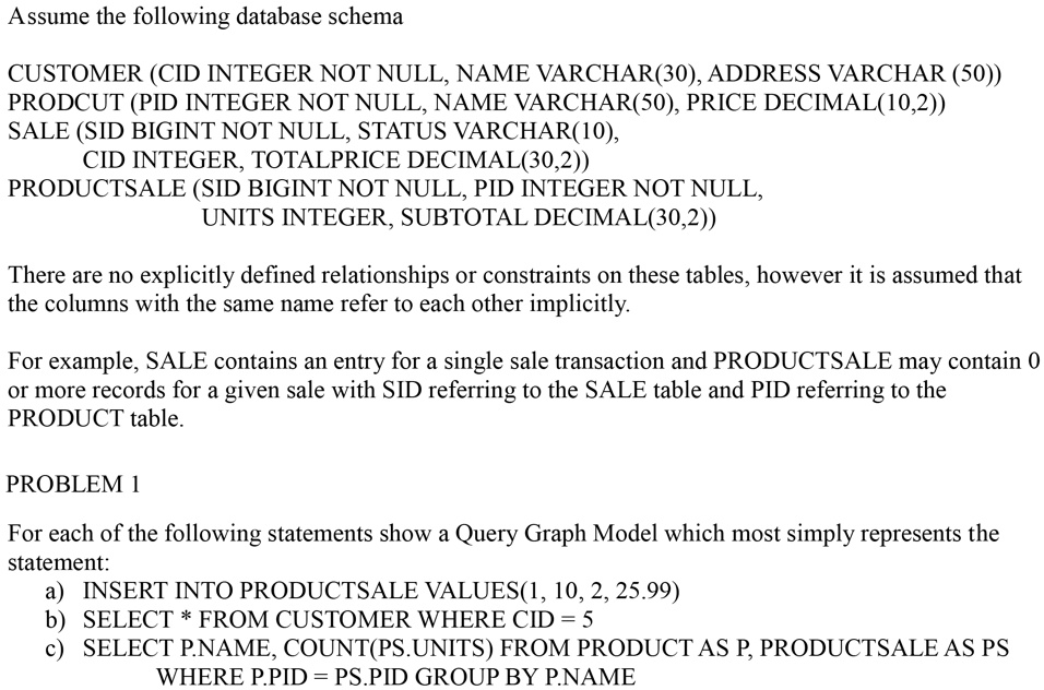 Solved The Whole Question Is Attached Below It Is About Database Schema Query Graph Model