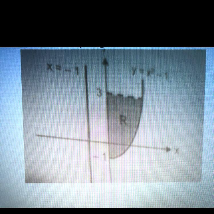 SOLVED: 'The shaded region R in diagram below is enclosed by y-axis, y = x^2 - 1 and y = 3 ...