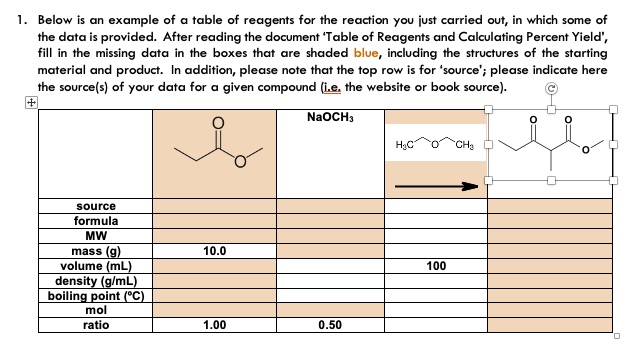 SOLVED:Below example of table of reagents for the reaction you just ...