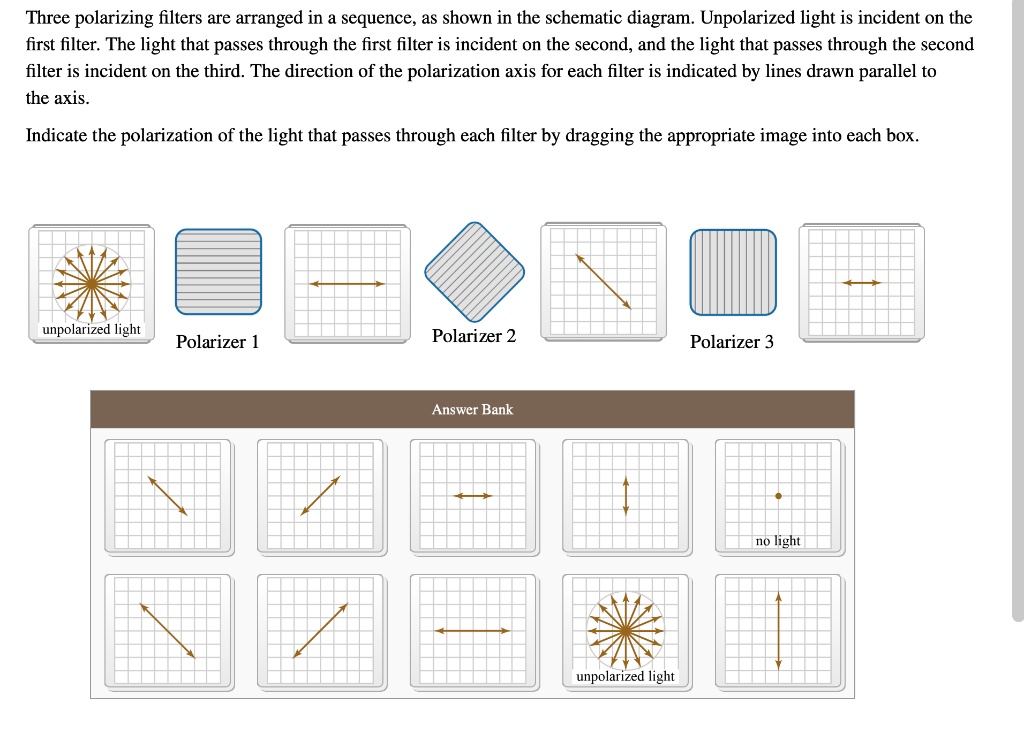 three polarizing filters are arranged in a sequence as shown in the ...