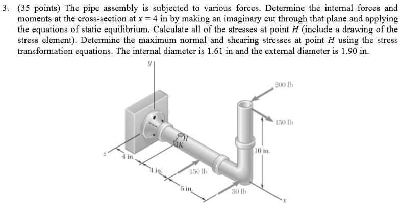 SOLVED: 35 points The pipe assembly is subjected to various forces ...
