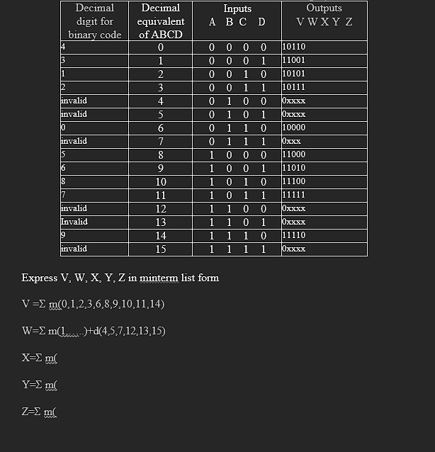 decimal digit for binary code decimal equivalent of abcd 0 1 2 3 4 5 6 ...