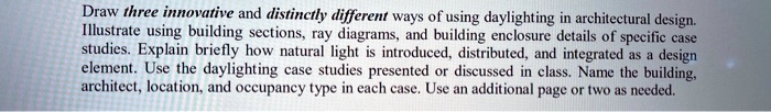 Draw three innovative and distinctly different ways of using ...