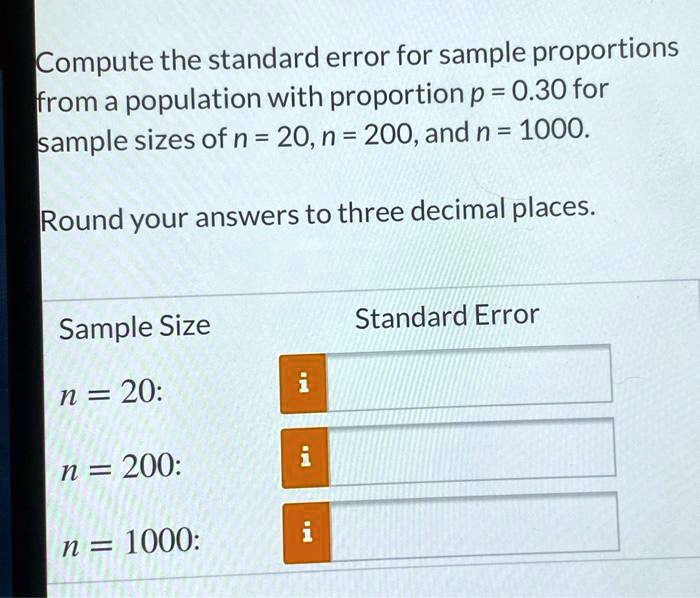 SOLVED: ICompute the standard error for sample proportions from a ...