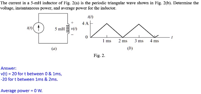 The current in a 5-mH inductor of Fig. 2(a) is the periodic triangular wave shown in Fig. 2(b ...