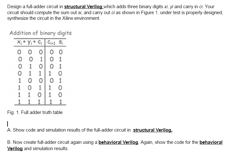 SOLVED: Design a full-adder circuit in structural Verilog which adds three binary digits xi, yi ...