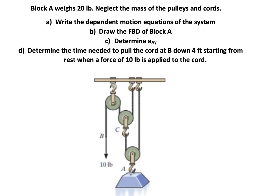 Block A weighs 20 lb. Neglect the mass of the pulleys and cords. a ...