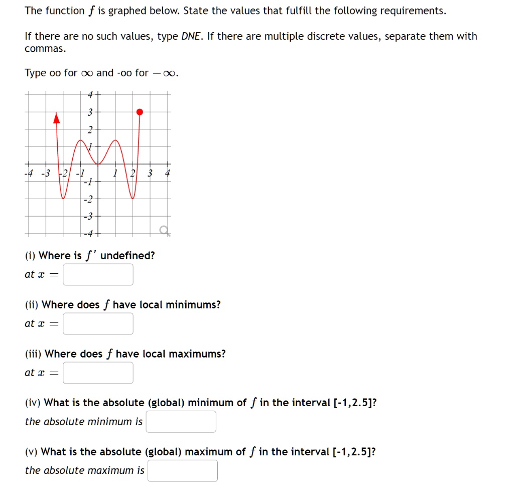 SOLVED: The function f is graphed below State the values that fulfill the following requirements ...