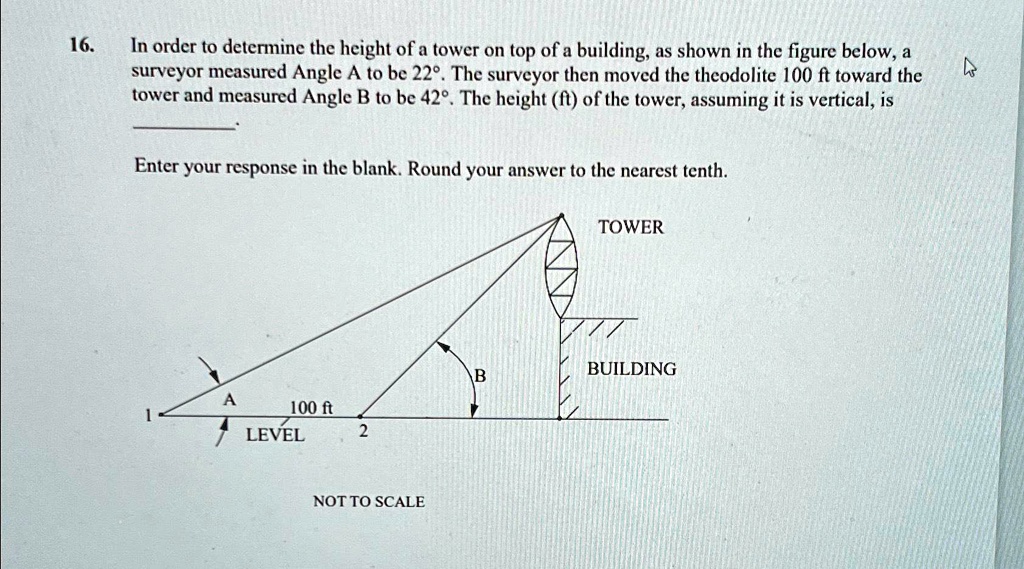 SOLVED: In order to determine the height of a tower on top of a building, as shown in the figure ...