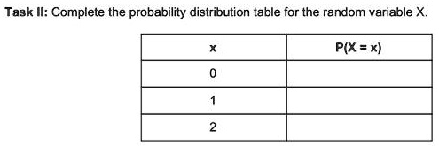 SOLVED: Task II: Complete the probability distribution table for the random variable X P(x =x)