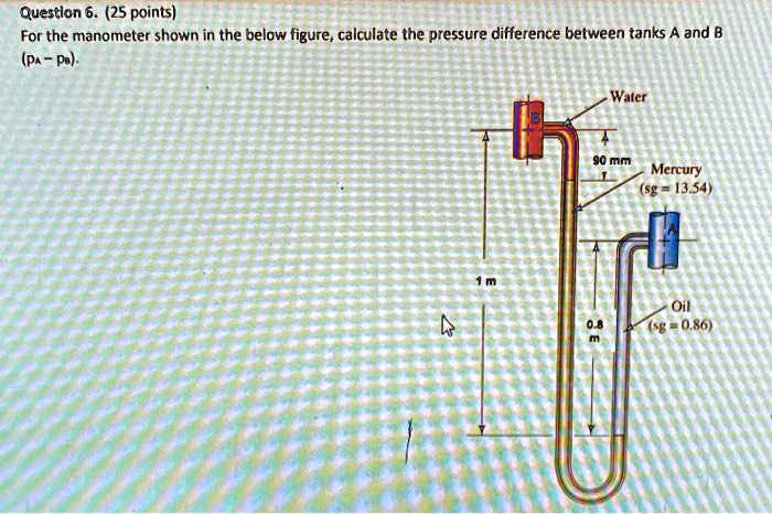 SOLVED: Question 6 (25 points): For the manometer shown in the figure below, calculate the ...