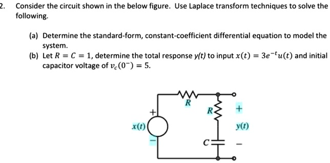 SOLVED: Consider the circuit shown in the figure below. Use Laplace transform techniques to ...