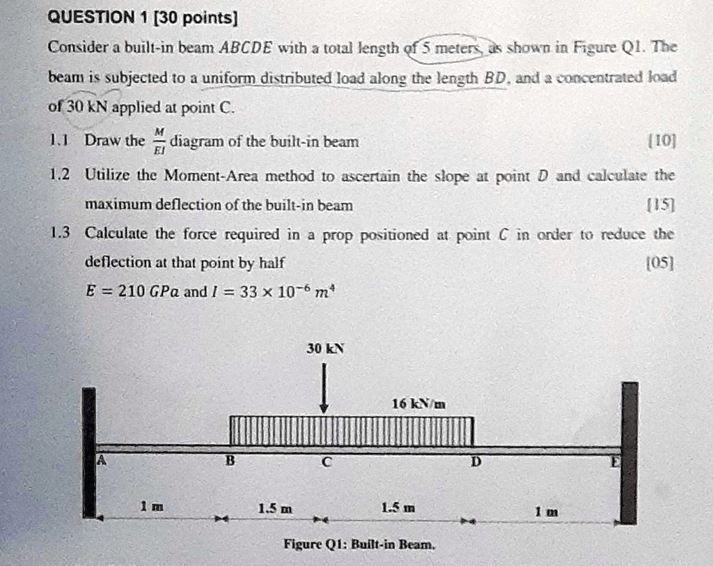 SOLVED: QUESTION 1 [30 points] Consider a built-in beam ABCDE with a total length of S meters ...