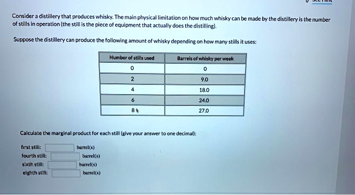 SOLVED: Consider a distillery that produces whisky. The main physical ...