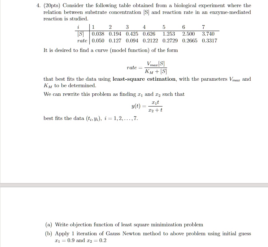SOLVED: please explain thoroughly 4. (20pts) Consider the following table obtained from a ...