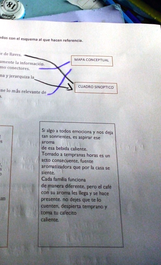 SOLVED: segunda parte ¿ de que trata el texto que acabas de leer? ¿de ...