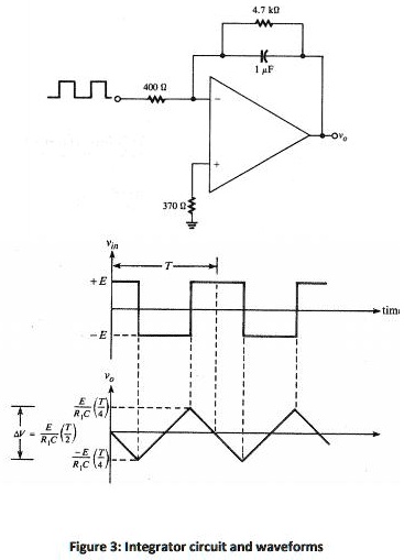 SOLVED: Analyze a triangular wave generator integrator in Figure 3 to ...