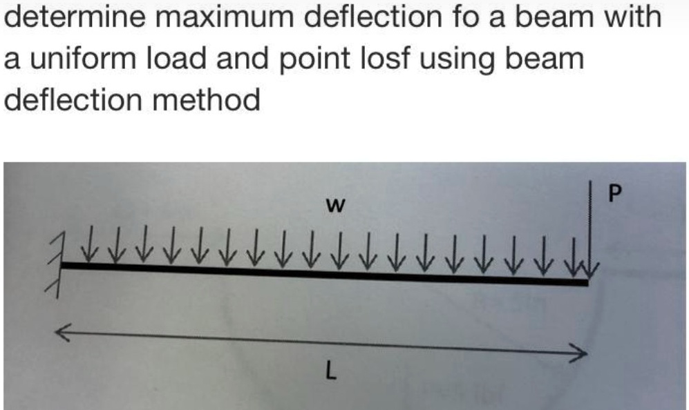 [GET ANSWER] determine maximum deflection for a beam with a uniform ...