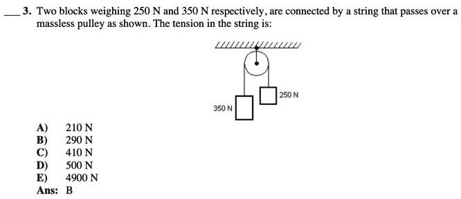 two blocks weighing 250 n and 350 n respectively are connected by string that passes over ...
