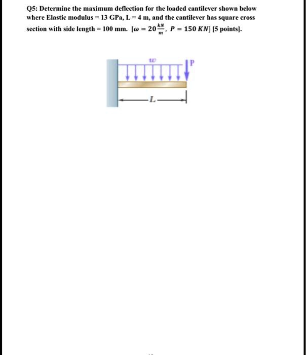 SOLVED: Q5: Determine the maximum deflection for the loaded cantilever ...