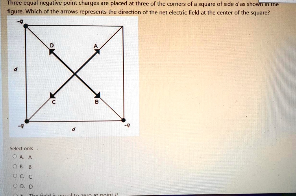 three equal negative point charges are placed at three of the corners ...