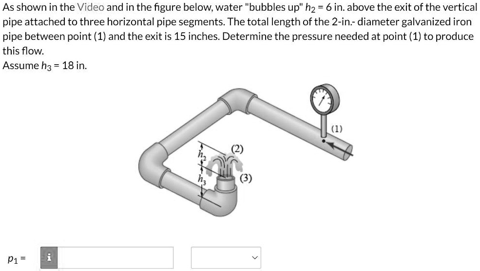 SOLVED: As shown in the video and in the figure below, water "bubbles ...